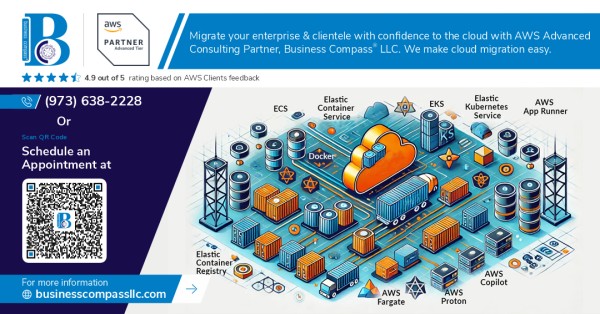 Simplifying AWS CDK with ECS Patterns: Building with ... Simplifying AWS CDK with ECS Patterns: Building with ...