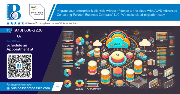 Implementing AWS Cognito for Secure Authentication on an S3 Static Website - Business Compass LLC®